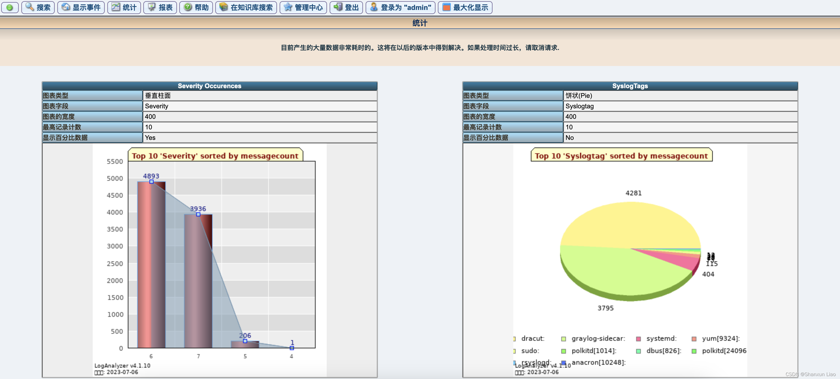 Install Configure LogAnalyzer with Rsyslog On CentOS 7_jpgraph error: 25001this php installation ...