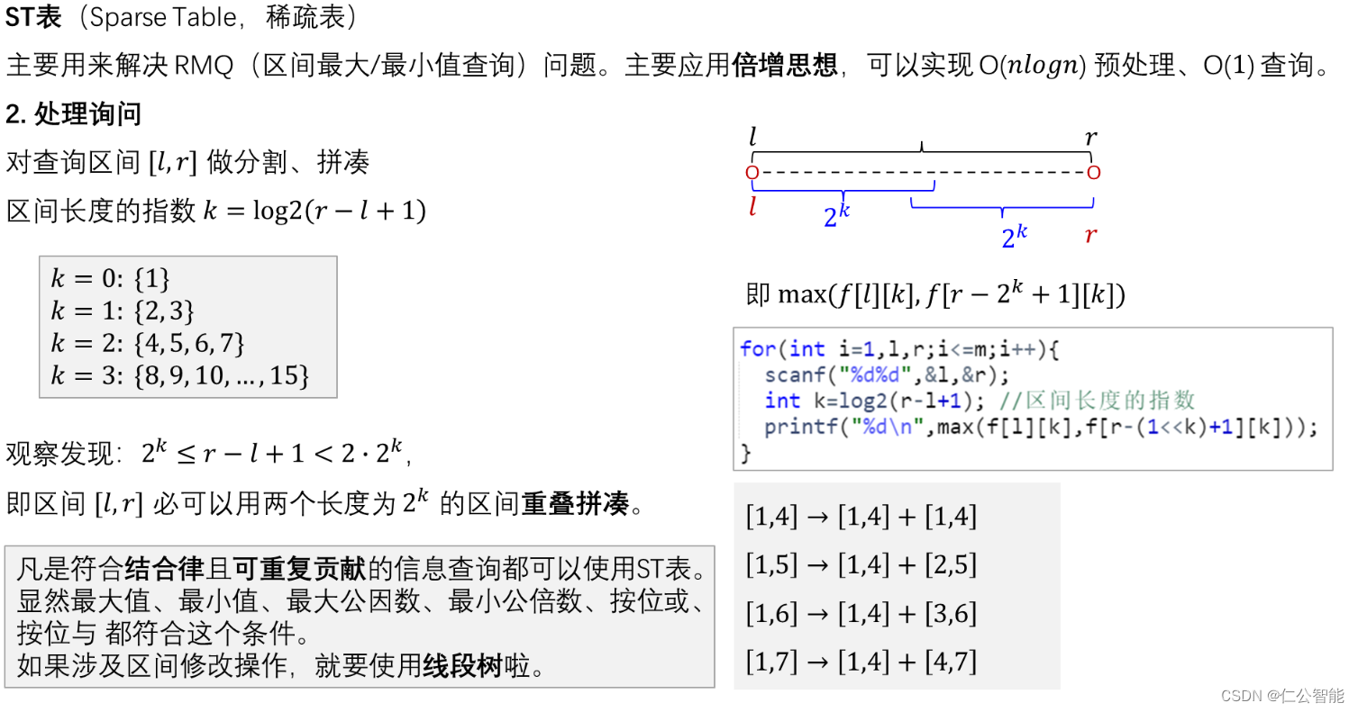 算法（蓝桥杯）--ST表RMQ问题-CSDN博客