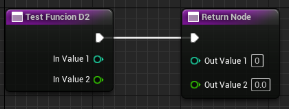 【UE】函数UFUNCTION的BlueprintCallable，BlueprintPure，BlueprintImplementableEvent，BlueprintNativeEvent ...