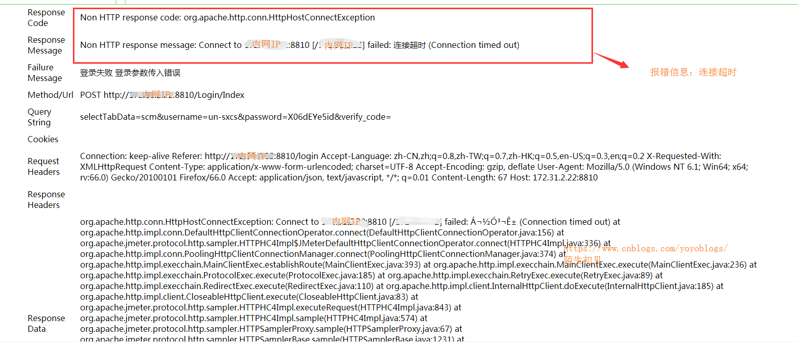 坑：jmeter部署AWS云服务器时出现连接超时Non HTTP response code: org.apache.http.conn.HttpHostConnectException ...