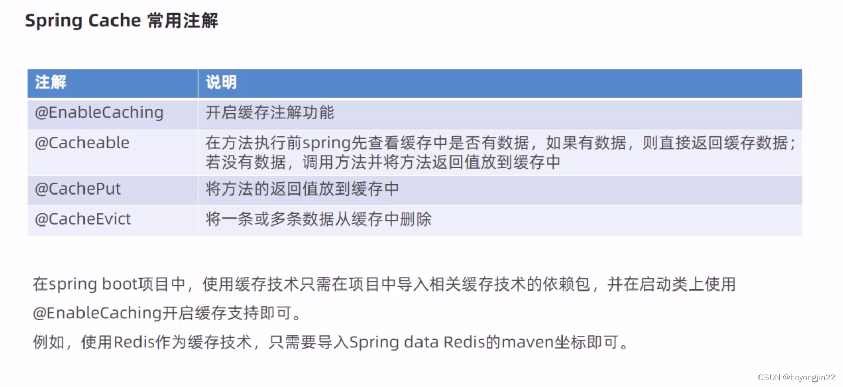 Spring Cache-CSDN博客