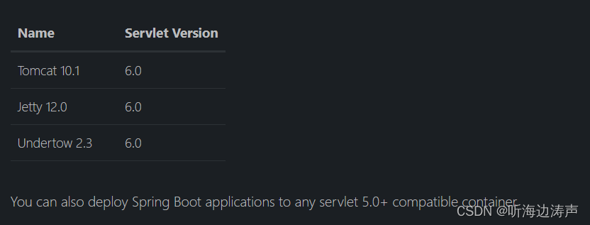 Spring Boot介绍-CSDN博客