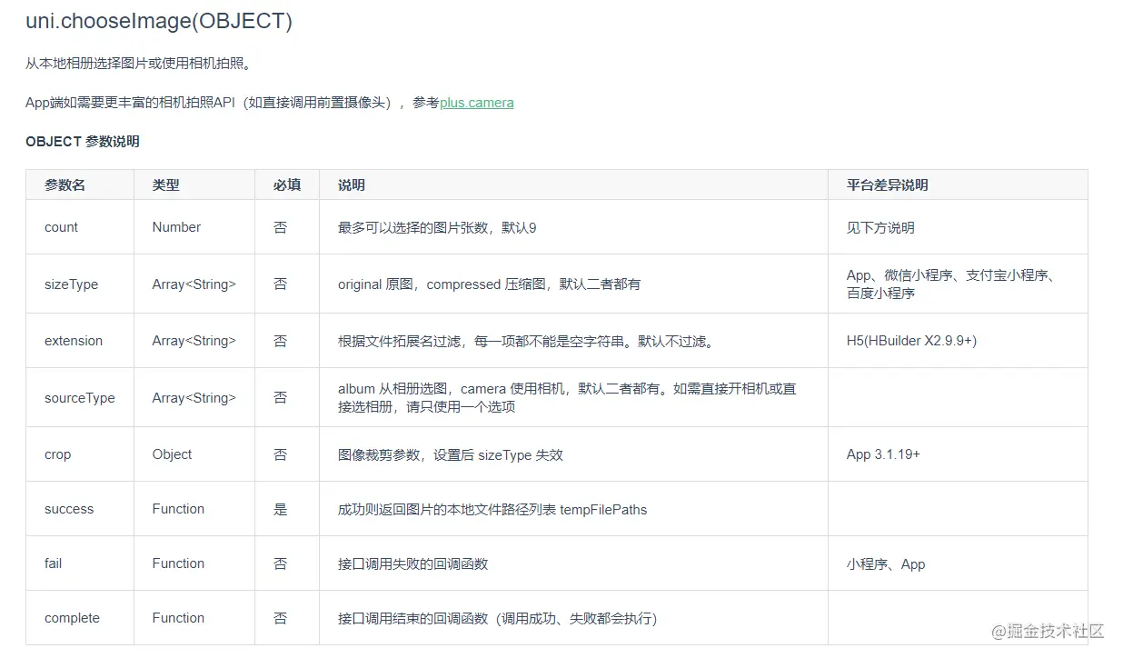 uniapp 开发uploader文件上传组件_uniapp upload-CSDN博客