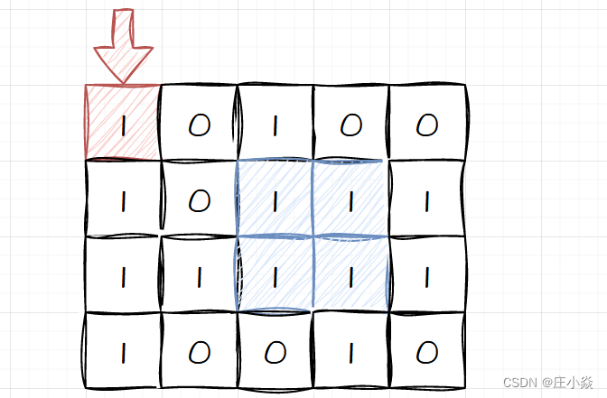 Leetcode(每日一题)——1139. 最大的以 1 为边界的正方形_leetcode 1139-CSDN博客