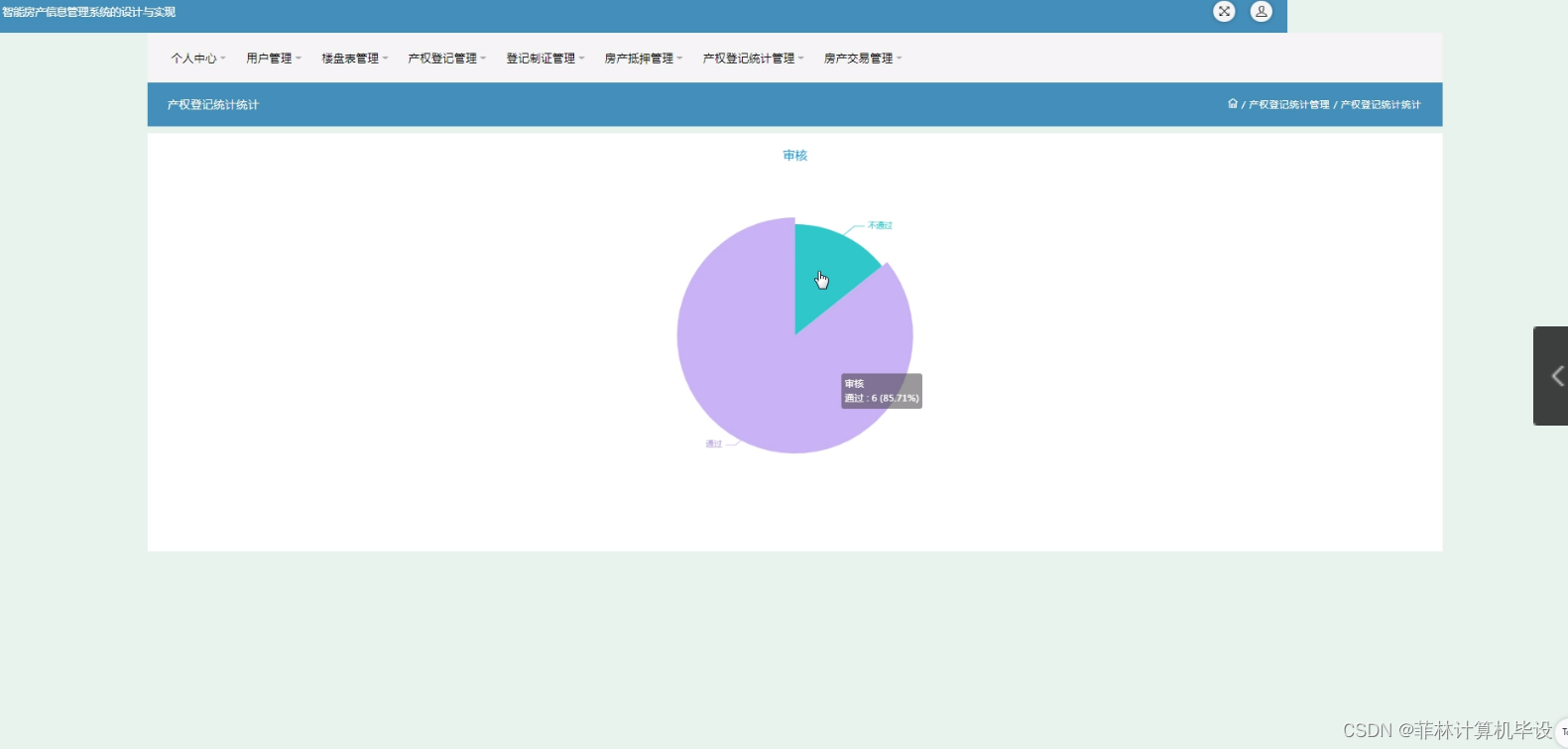 智能房产信息管理系统的设计与实现jspjavaspringmvcmysqlmybatis房产管理信息系统 Csdn博客