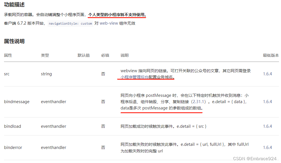 小程序webView 实现小程序内嵌H5页面_小程序webview嵌入h5-CSDN博客