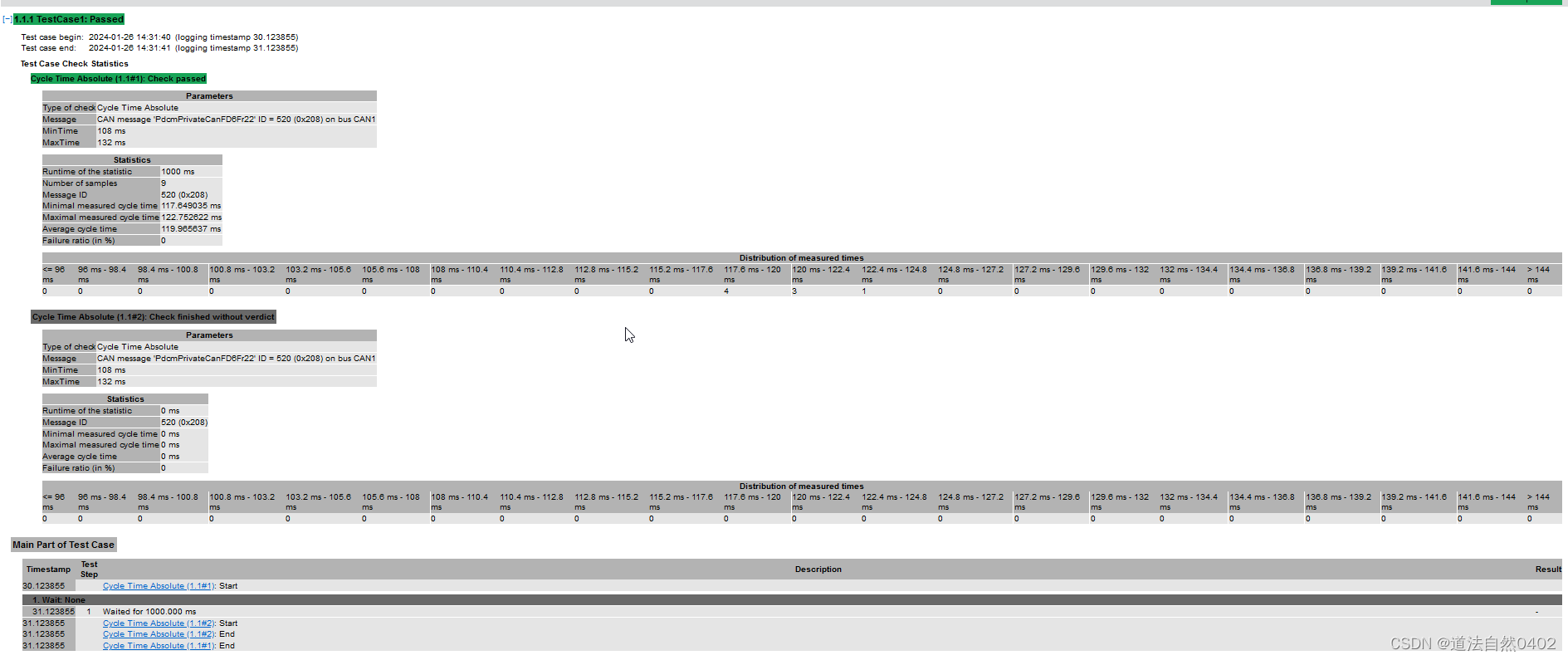 vTESTstudio系列3--vTESTstudio自带测试函数对ECU的测试(一)_vteststudio教程-CSDN博客
