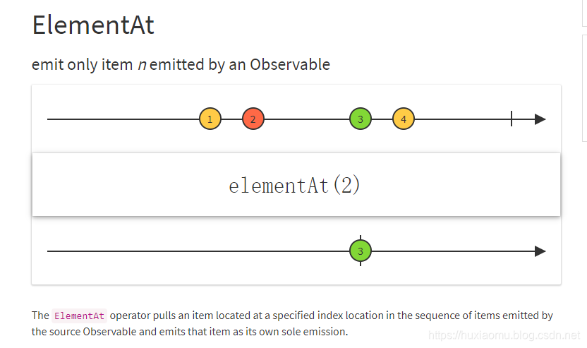 RxJava firstElement 与 lastElement 以及 elementAt-CSDN博客