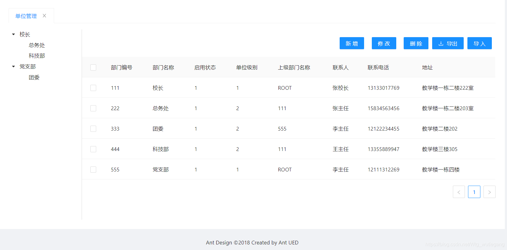 React中table组件的data数据删除并渲染react Tabs 删除 Csdn博客