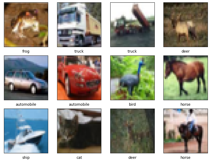 卷积神经网络 (CNN) 与 TensorFlow 教程Convolutional Neural Networks (CNN) with TensorFlow Tutorial ...