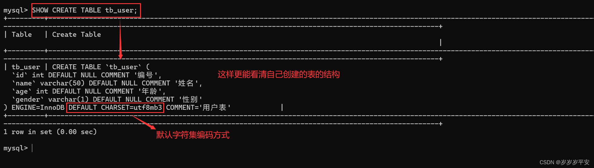 SQL分类——DDL（数据定义语言）_ddl sql-CSDN博客