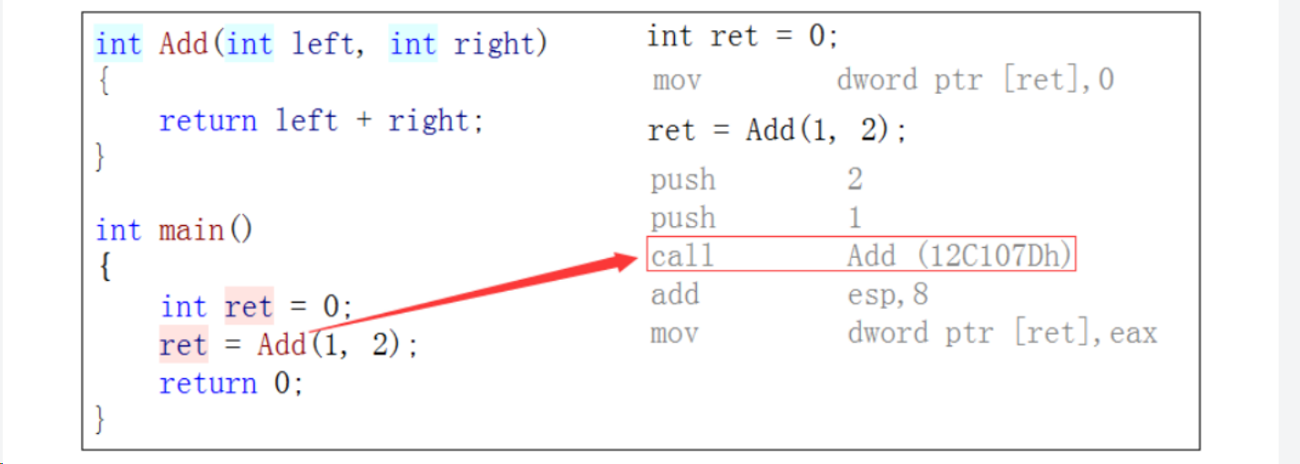 C++语言学习（三）——内联函数、auto、for循环、nullptr_cpp for auto循环逆序-CSDN博客