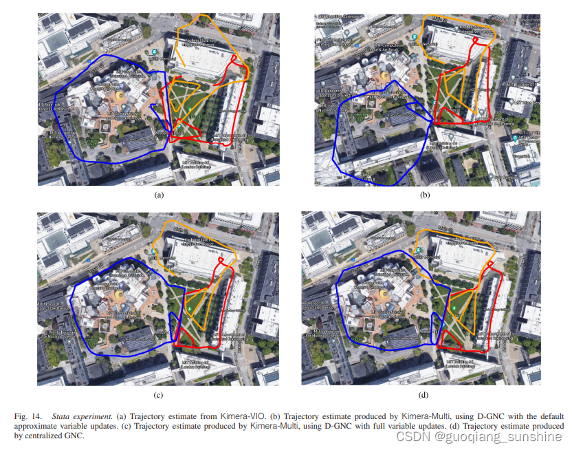 【SLAM】Kimera-Multi （IEEE-TRO2022 年最佳论文傅京孙）-CSDN博客
