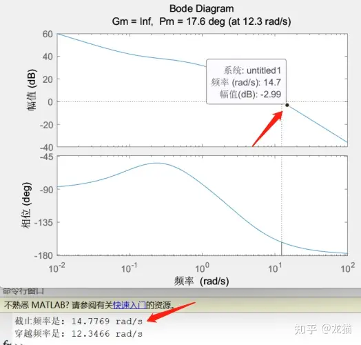 【Matlab】根据伯德图计算pid参数方法原理_matlab bode图中截止频率-CSDN博客
