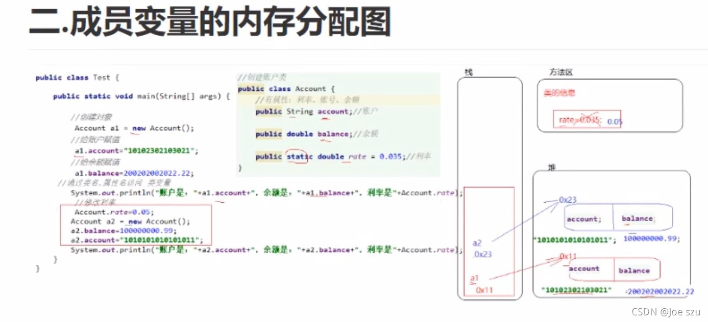 从0开始学习Java编程系列day1-day7_java编程刚开始类-CSDN博客