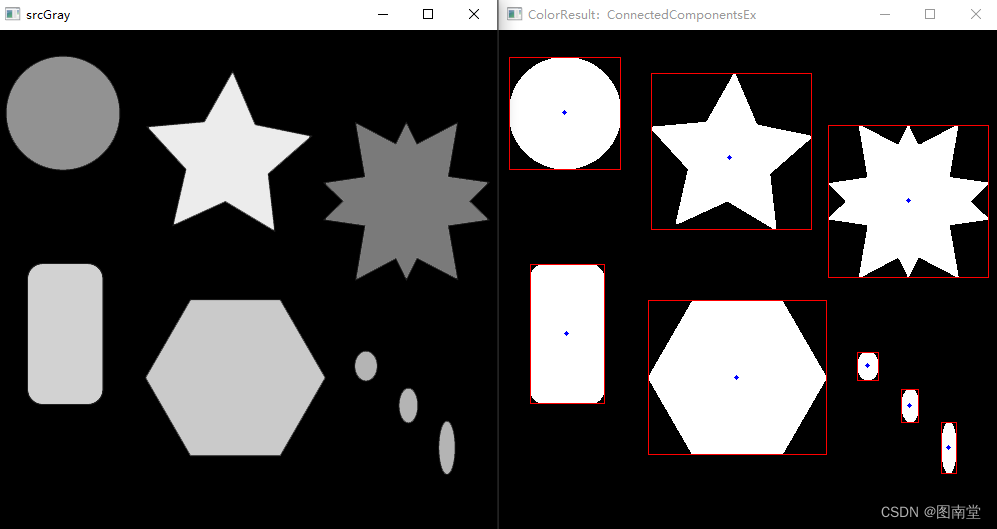 OpenCvSharp函数：ConnectedComponents、ConnectedComponentsWithStats、ConnectedComponentsEx-CSDN博客