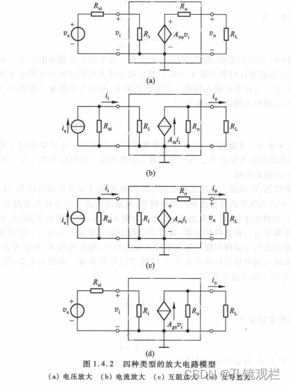 模电2023.9.16-CSDN博客