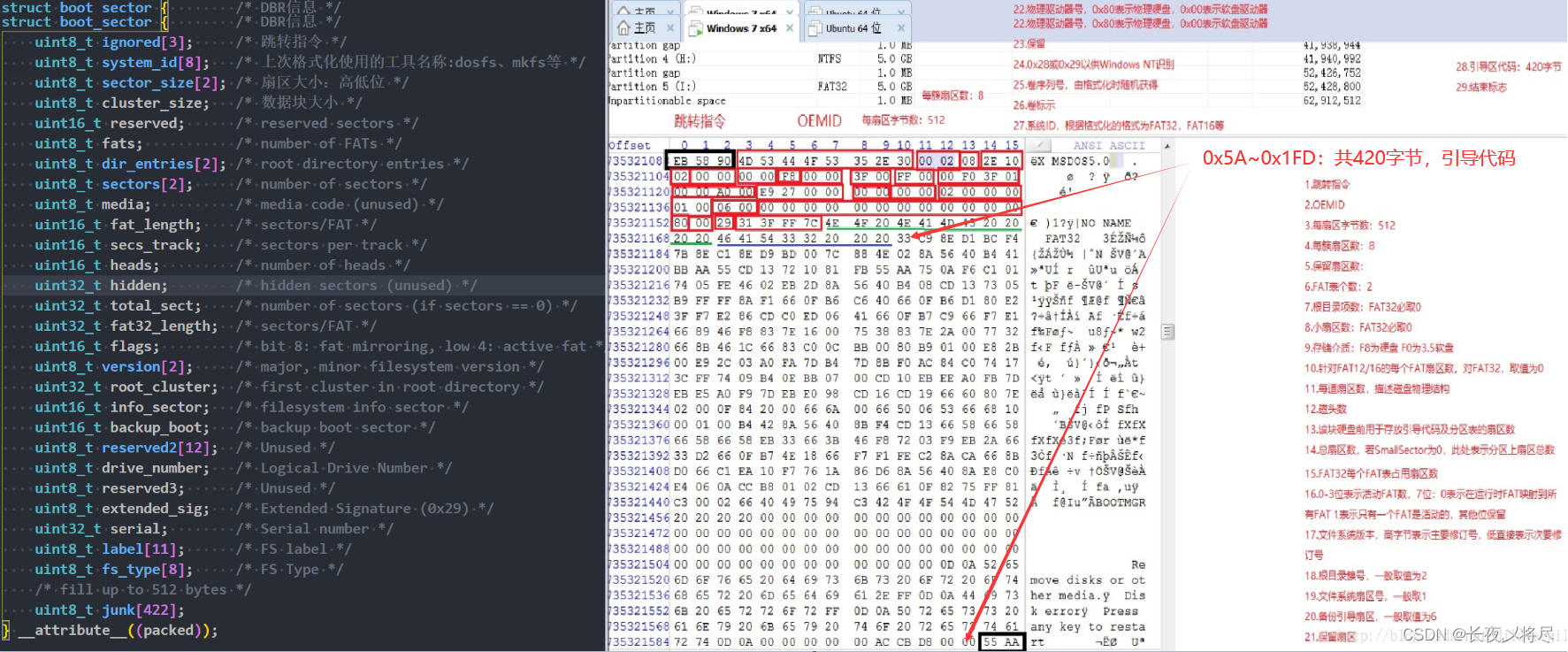 FAT32文件系统详解：构成、分区与数据结构-CSDN博客