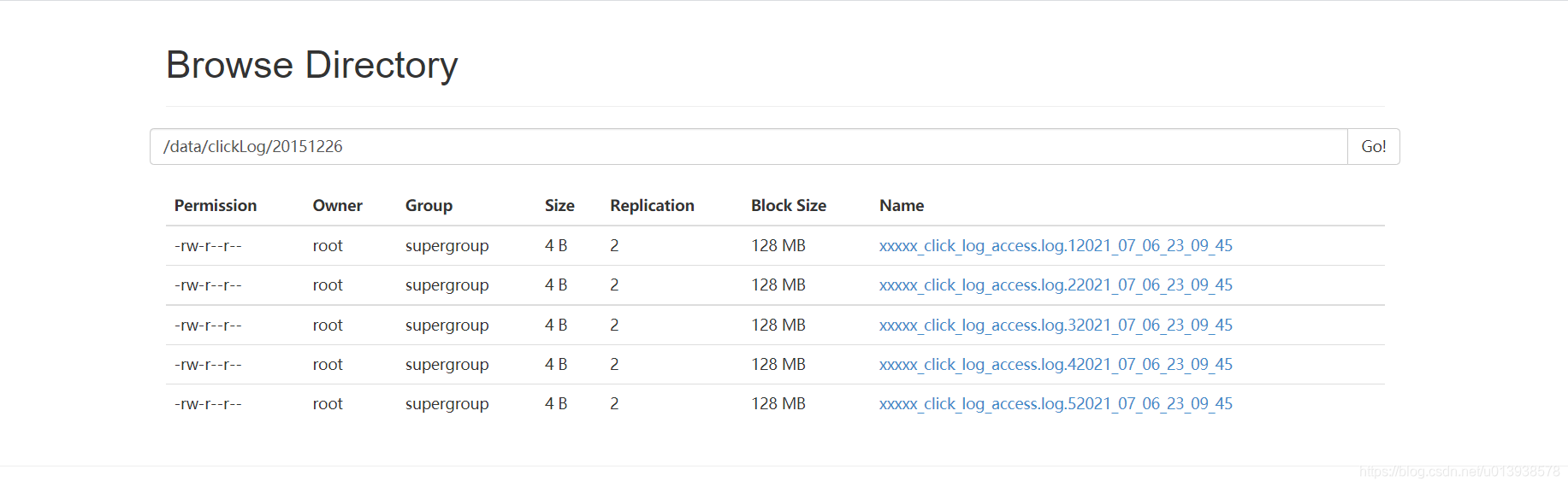 Hadoop（6）：shell定时采集数据至hdfshadoop高可用集群shell定时采集数据到hdfs的实验原理是什么 Csdn博客
