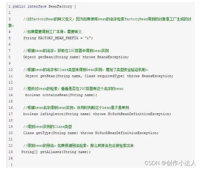 Spring IOC控制反转原理详解-CSDN博客