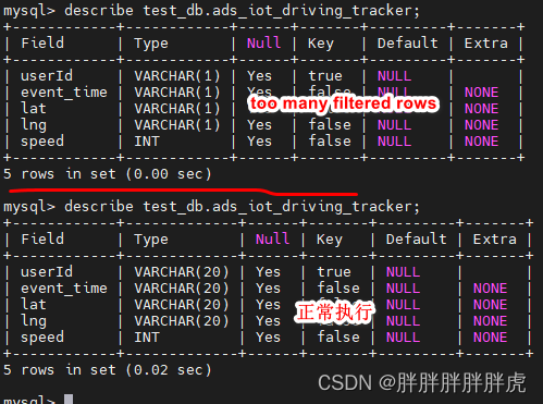 doris 记录_create olap table should contain distribution desc-CSDN博客