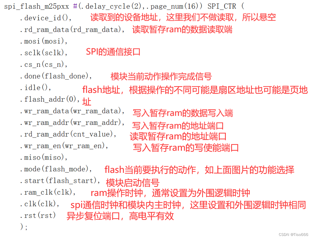 FPGA-Verilog模块库05：m25pxx spi-flash读写驱动-CSDN博客