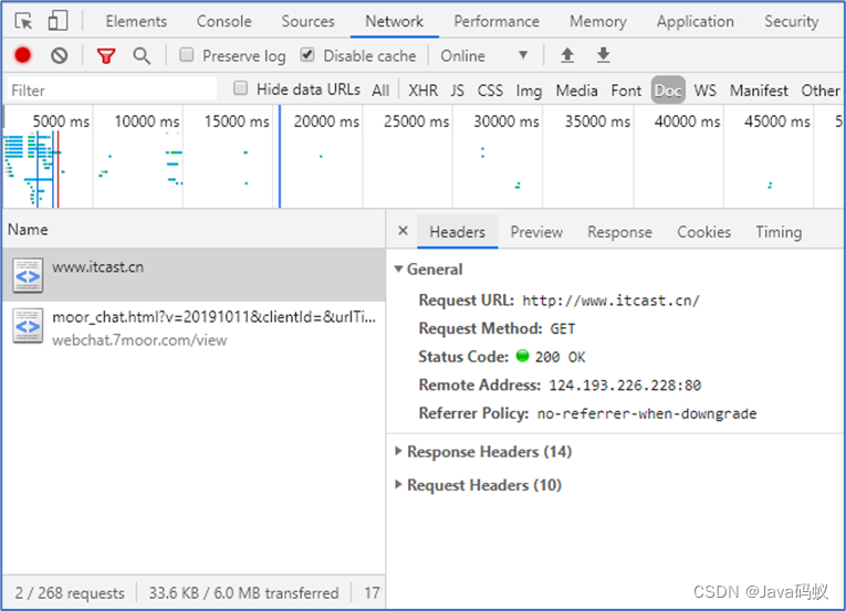 Ajax详解_ajax text-CSDN博客