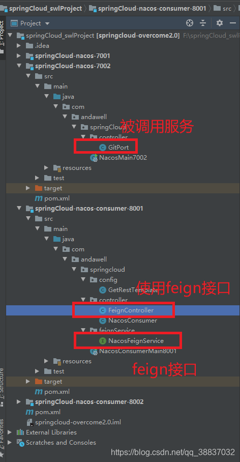 feign/openfeign的使用_openfeign 依赖-CSDN博客