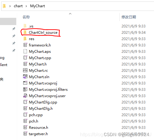 MFC绘图工具High-speed Charting Control（VS2019）-CSDN博客