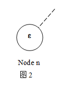 详解nullable、firstpos、lastpos和followpos的计算规则-CSDN博客