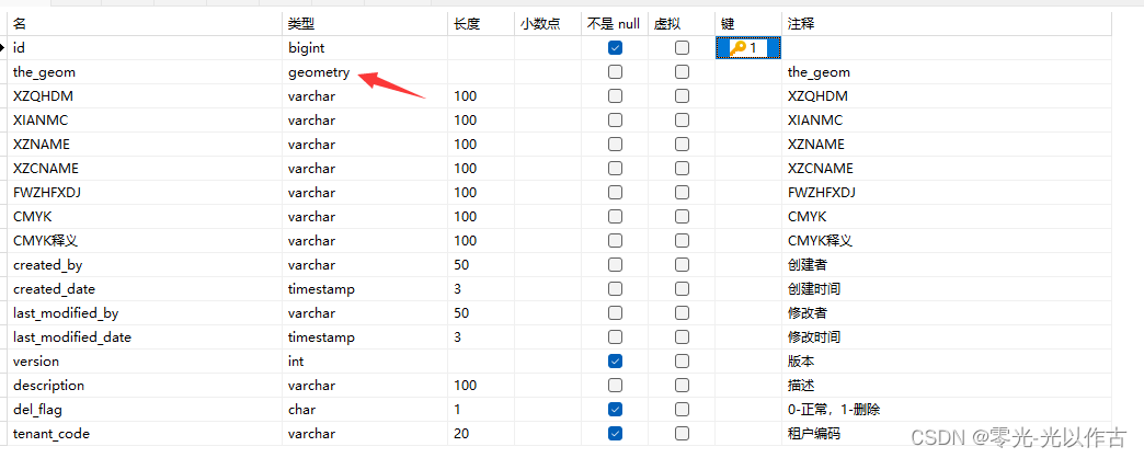Java Mysql空间数据转为string 类型mysql 空间类型 String Csdn博客