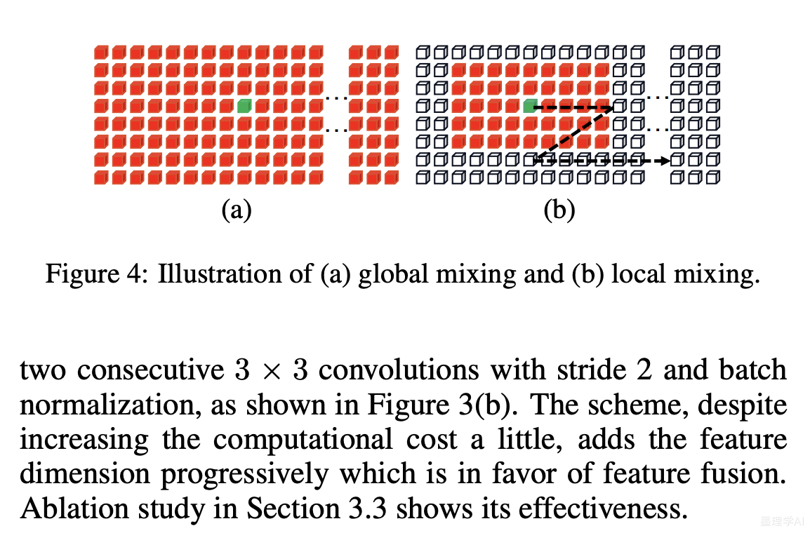 SVTR: 使用单一视觉模型进行场景文本识别【论文翻译】_svtr: scene text recognition with a single visual -CSDN博客