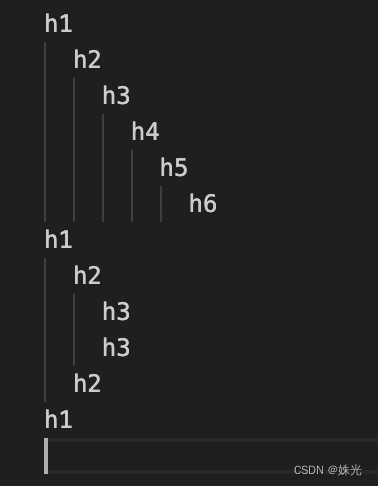 marked.js 渲染markdown文档，并在右上角生成锚点-CSDN博客
