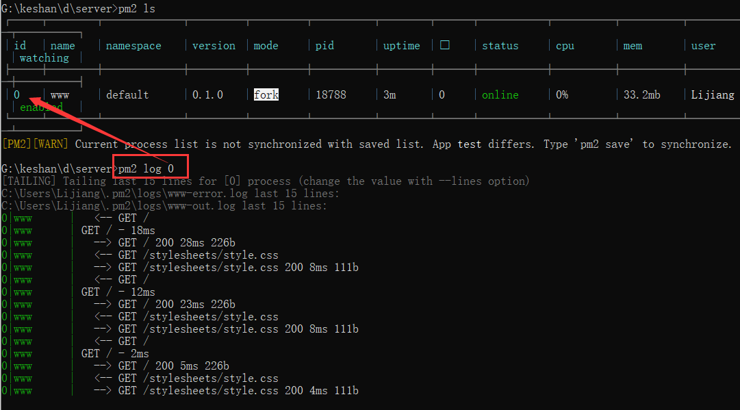 PM2命令详解与应用实践-CSDN博客