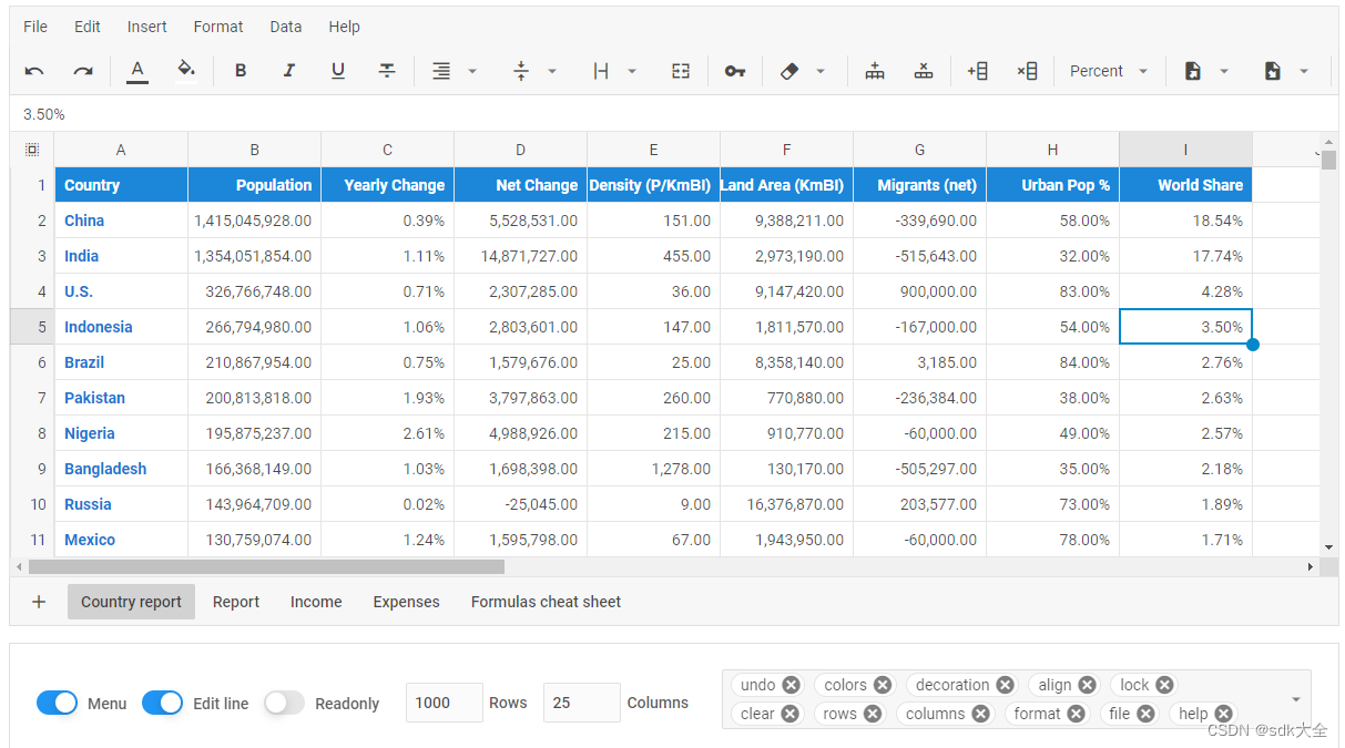 DHTMLX Spreadsheet Pro 5.1.5-CSDN博客