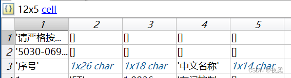 Matlab 用‘readcell 、‘readtable 替代‘xlsread Matlab Readcell Csdn博客