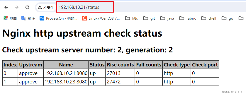Nginx健康检查的安装配置过程_nginx check-CSDN博客