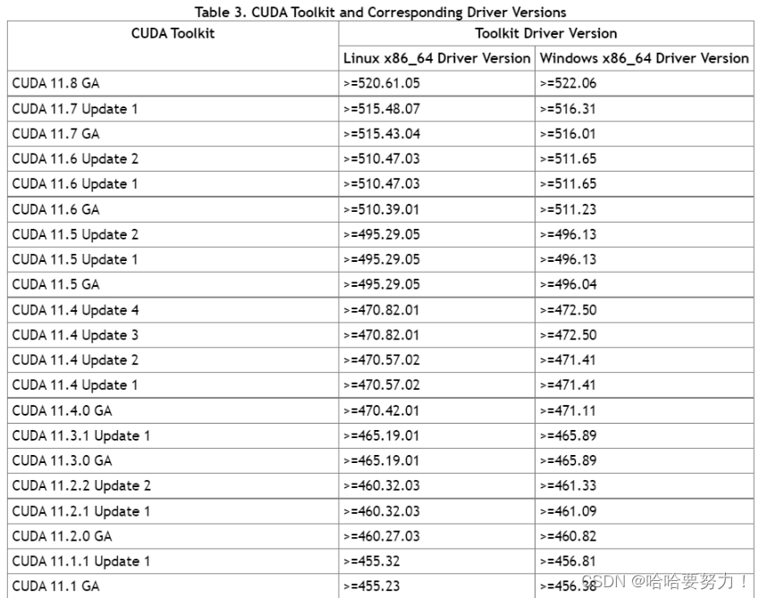 DA-Faster-RCNN复现之路_da-faster-rcnn-pytorch 复现-CSDN博客