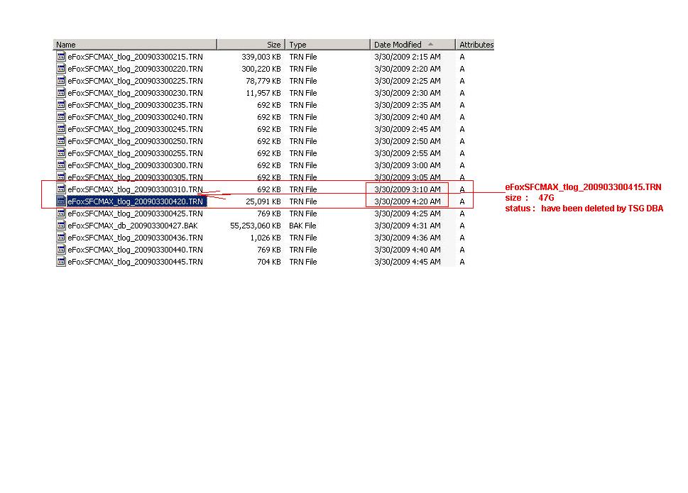 事务日志备份文件达到 47G 大小，啥原因导致 ？-CSDN博客