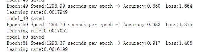 tensorflow实现在cifar10上达到90+%的准确率的VGG16_如何提高vgg16的准确率-CSDN博客