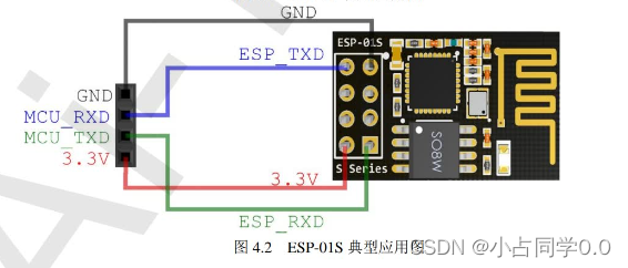 【STM32】+【ESP8266】上阿里云云平台【二】ESP8266固件下载烧录+上云_8266固件能够被提取出来吗-CSDN博客