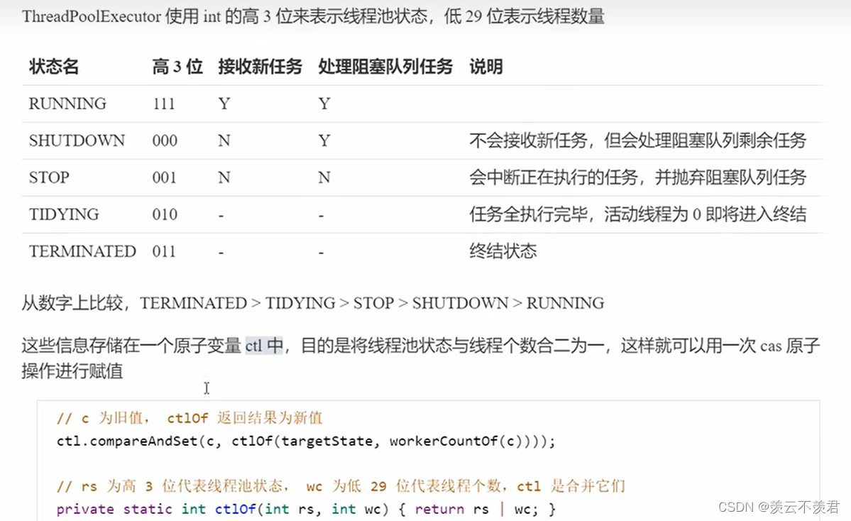 掌握线程池与任务调度：ExecutorService与ScheduledThreadPoolExecutor详解-CSDN博客