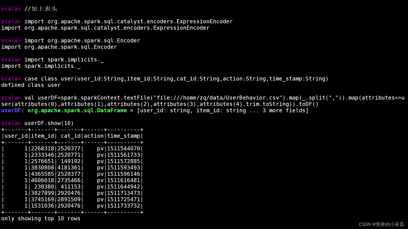 基于spark的淘宝用户行为数据分析及其可视化研究_基于spark的淘宝数据分析-CSDN博客