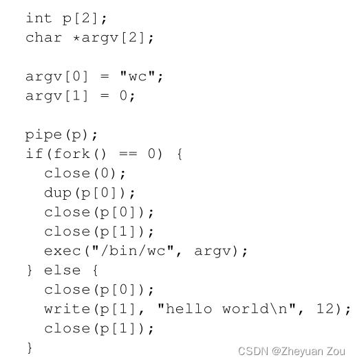 6.S081——Lab1——Xv6 and Unix utilities_find (moderate)-CSDN博客