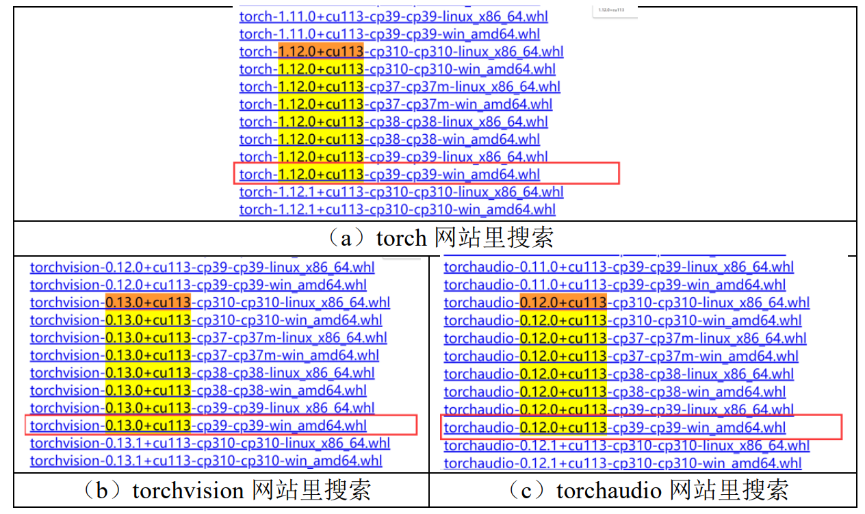最简单安装pytorch方法（简单粗暴，专治痛点）pip Install Torch1120cu113 Torchvision013 Csdn博客