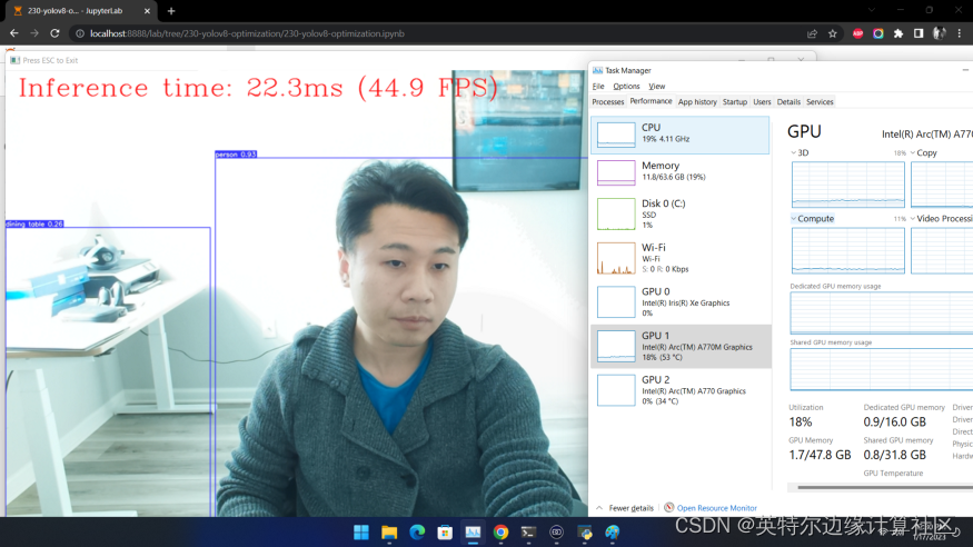 如何用OpenVINO™让YOLOv8获得1000+ FPS性能？_pytorch yolo8 openvino 发现目标-CSDN博客