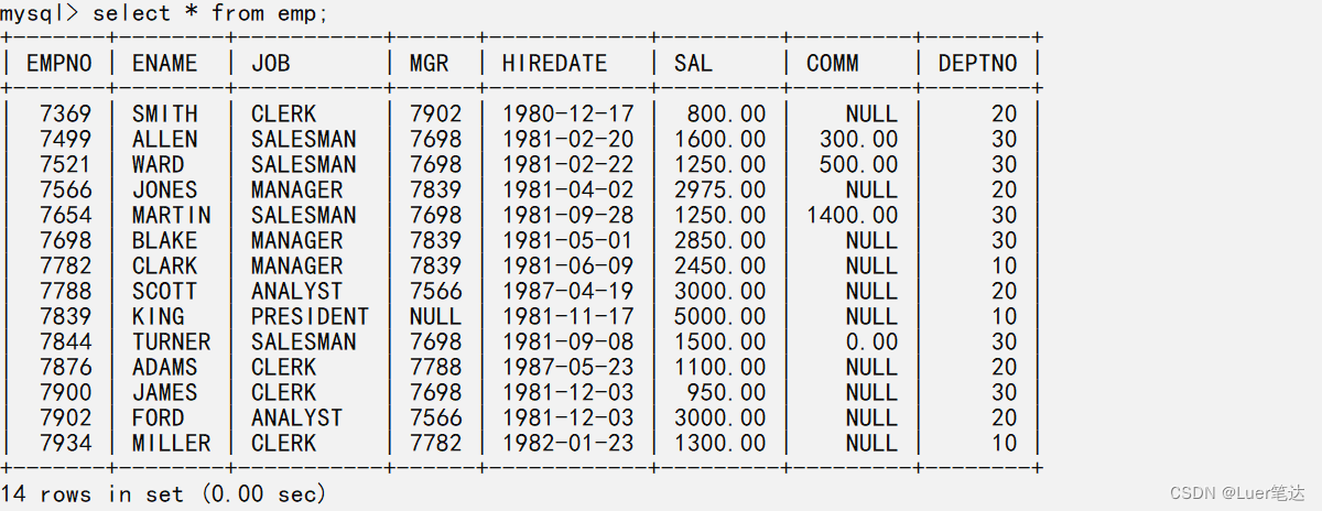 MySQL基础_sql输出语句dbms-CSDN博客