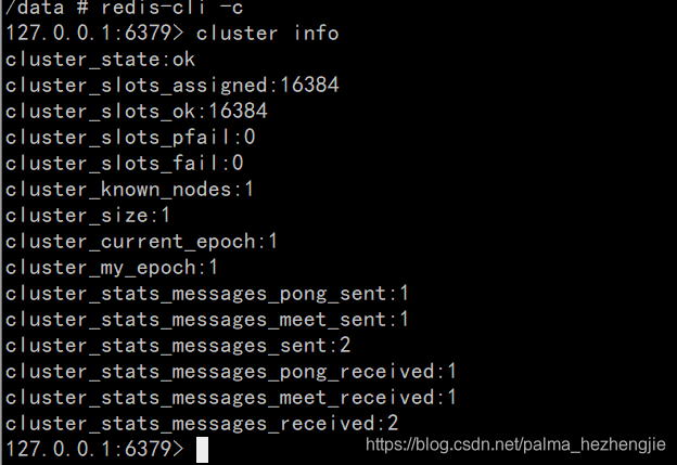 docker搭建redis集群_docker redis 16379-CSDN博客