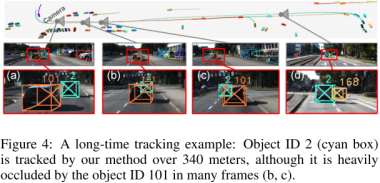 【3D目标跟踪】Tracklet Proposal Network for Multi-Object Tracking on Point ...