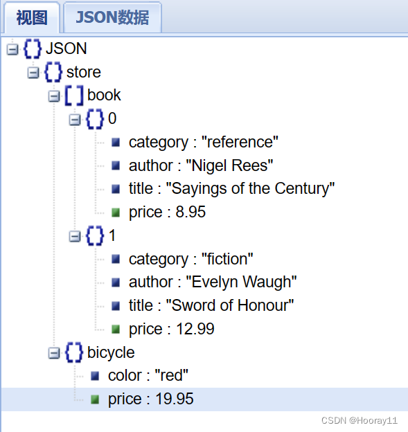 Python_解析_jsonpath_jsonpath 菜鸟教程-CSDN博客